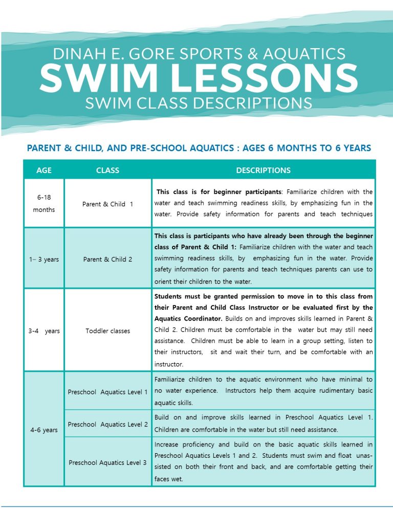 Aquatics - Brunswick Community College